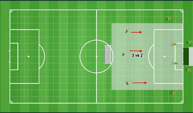 Football/Soccer: ENTRENO 18 NOVIEMBRE (Tactical: Possession, Moderate)