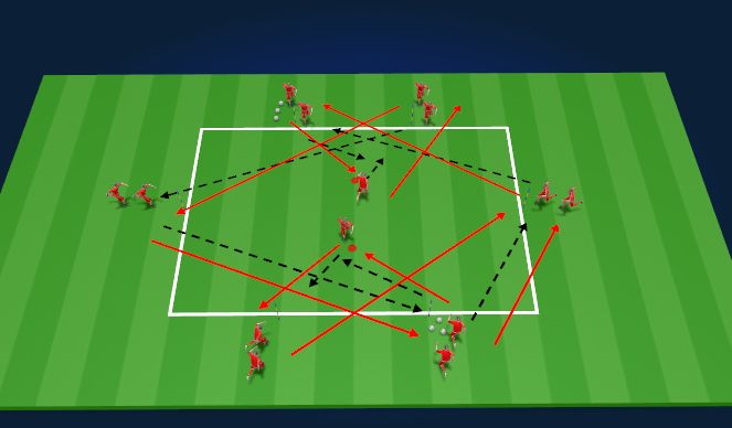 Football/Soccer: passing drill (Technical: Passing & Receiving , Moderate)