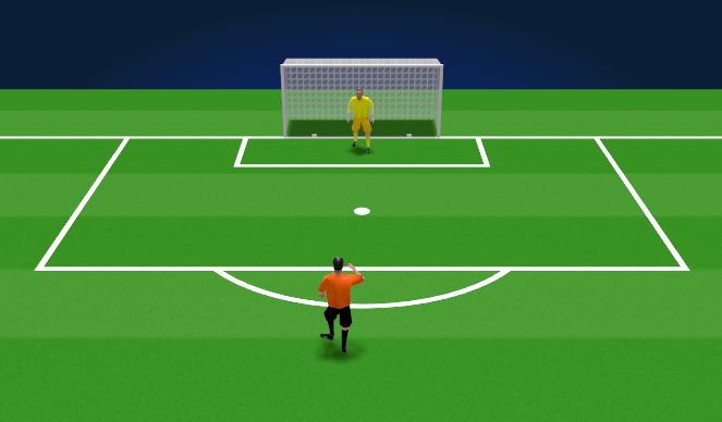 Football/Soccer: Goalkeeper Session A.T 11/18/24 (Goalkeeping: General ...