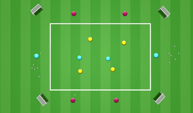 Football/Soccer: Combination Play (variations for 12 to 8 players ...