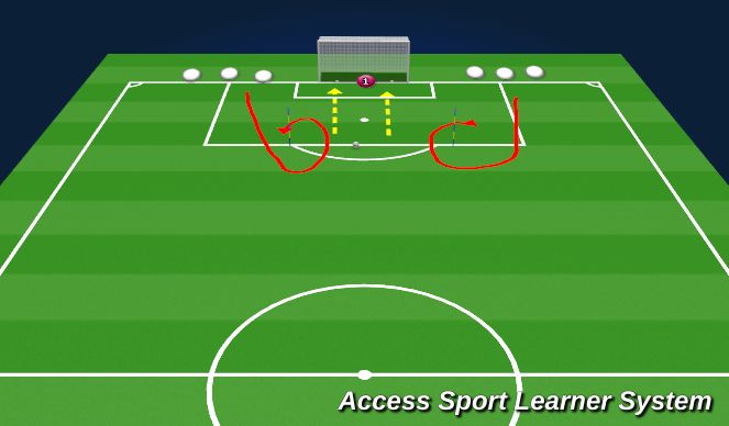 Football/Soccer: Shooting Practice (Technical: Shooting, Academy Sessions)
