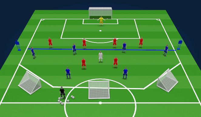 Football/Soccer: UEFA B Specific + SSG: Defending the overload (Tactical: Defensive principles ...