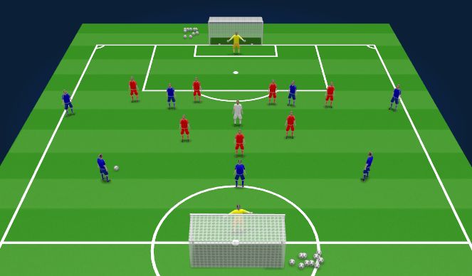 Football/Soccer: UEFA B Specific + SSG: Defending the overload ...