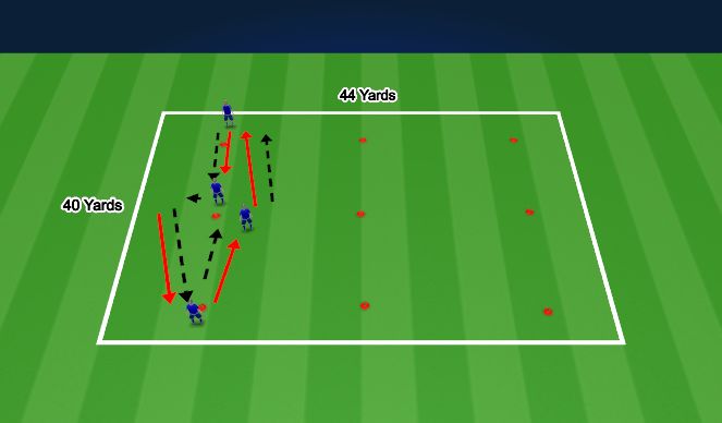 Football/Soccer: Contact 5 Ball control (Technical: Ball Control ...