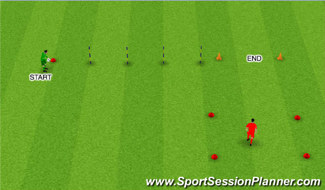 Football/Soccer: AGILITY (Goalkeeping: Agility/Diving techniques ...