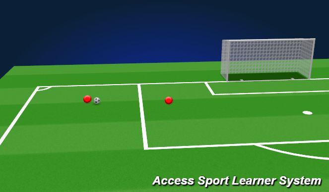 Football/Soccer: Session 2 ( Defending the box ) (Functional: Defender ...
