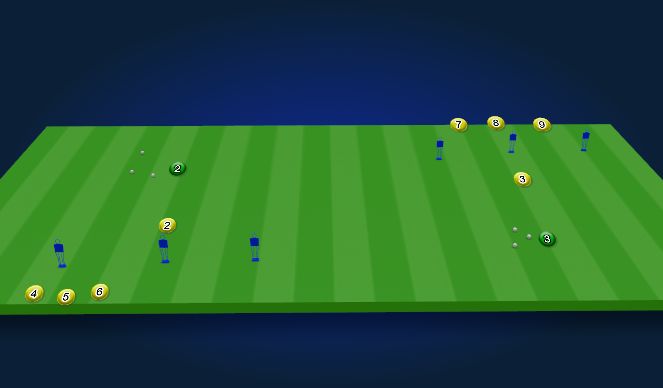 Football/Soccer: cdm blocking penetrating passes (Academy: Counter ...
