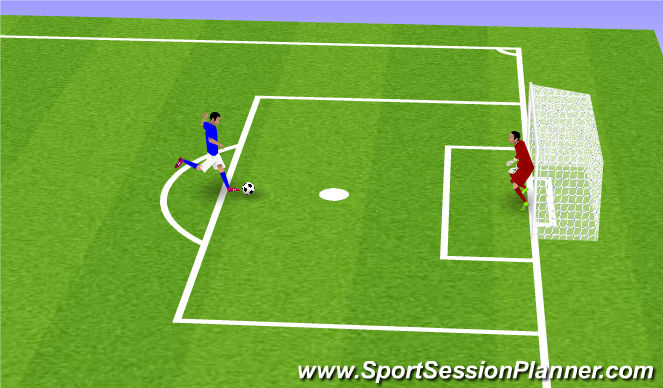 Football/Soccer: Goalkeeping saves low and high (Goalkeeping: Reaction ...