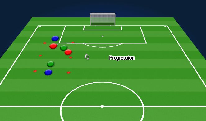 Football/Soccer: Disguised Fitness Posession (Tactical: Possession ...