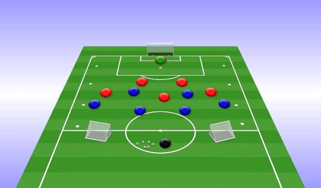 Football/Soccer: Specific Practice - SSG / Final Third (2) (Academy ...