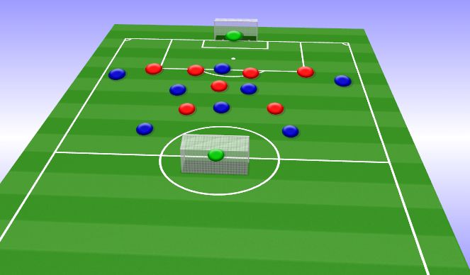 Football/Soccer: Specific Practice - SSG / Final Third (2) (Academy: Attacking transition game ...