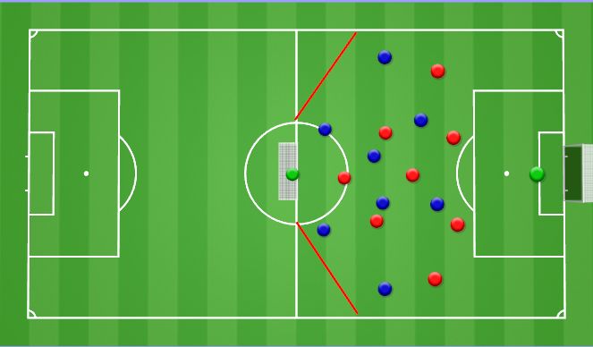 Football/Soccer: Specific - SSG / Switching Play (1) (CoViD-19 (Social ...