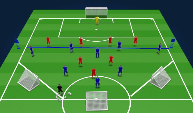 Football/Soccer: 1- Specific + SSG: Defending the overload (Tactical: Defensive principles ...