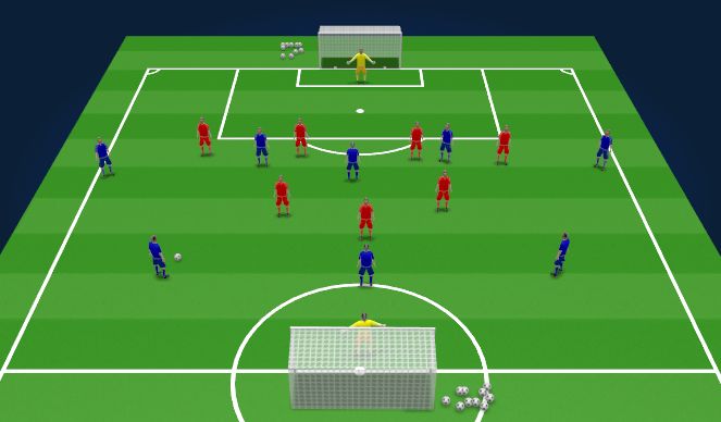 Football/Soccer: 1- Specific + SSG: Defending the overload (Tactical ...