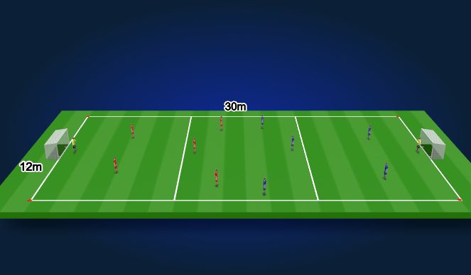 Football/Soccer: Game (Technical: Defensive skills, Moderate)