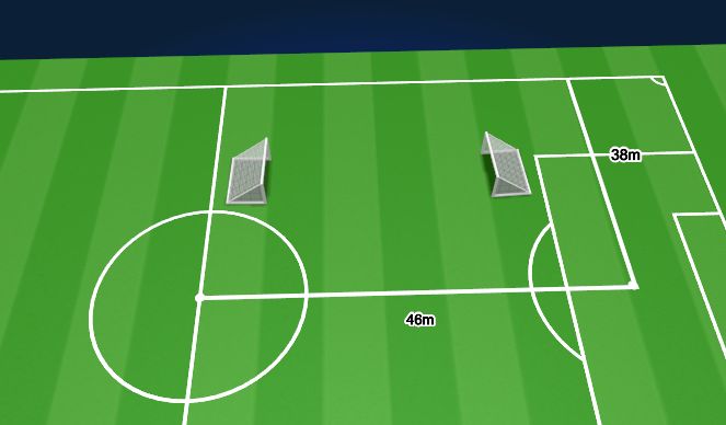 Football/Soccer: Create and score (Technical: General, Academy Sessions)