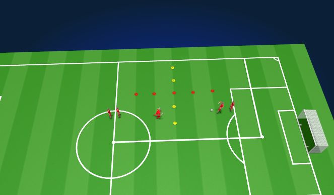 Football/Soccer: Create and score (Technical: General, Academy Sessions)