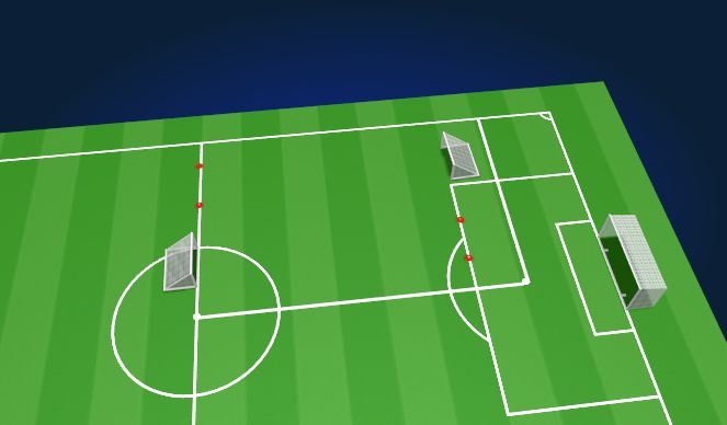 Football/Soccer: Create and score (Technical: General, Academy Sessions)