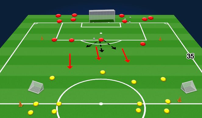 Football/Soccer: fwd defending/hi block ppp 126 (Academy: High-block ...