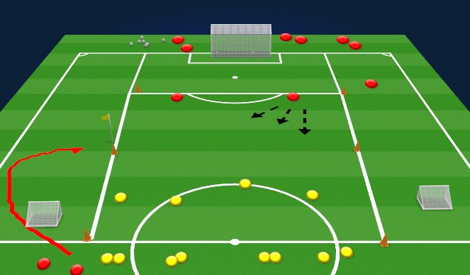 Football/Soccer: fwd defending/hi block ppp 126 (Academy: High-block ...
