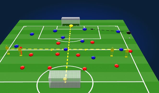 Football/Soccer: fwd defending/hi block ppp 126 (Academy: High-block ...