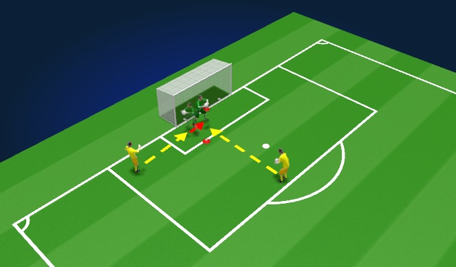 Football/Soccer: Angled Shot Stopping + Cutbacks (Goalkeeping: Shot ...
