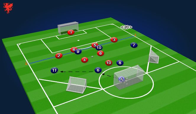 Football/Soccer: 6- Specific-SSG - Defending the Final Third (Tactical: Position specific, Moderate)