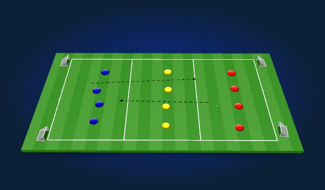 Football/Soccer: Session 1 - UEFA C - Breaking Lines (Academy: Playing ...
