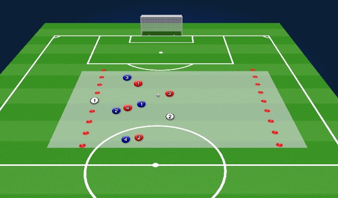 Football/Soccer: Creating and exploiting overloads (Tactical: Attacking principles, Academy ...