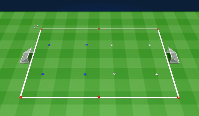 Football/Soccer: Passing activity (Technical: Passing & Receiving ...