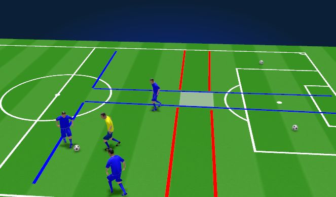 Football/Soccer: Academy November 20th Receiving Skills On Demand ...