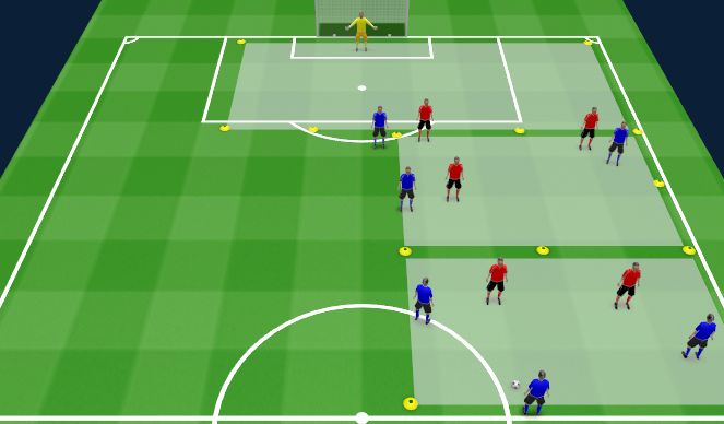 Football/Soccer: Building Up & Breaking Lines in Wide Areas (Tactical ...