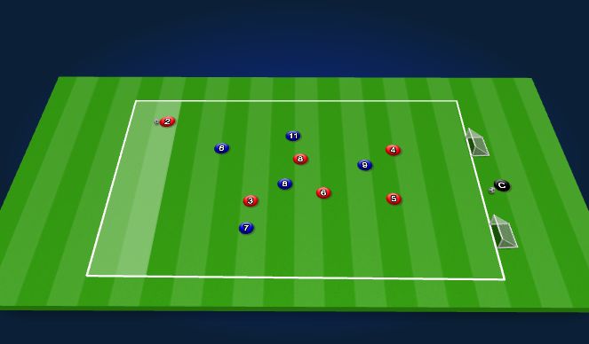 Football/Soccer: " SSG GAMES x 2 - ATTACKING & BUILD UP PLAY - 6 V 5s ...