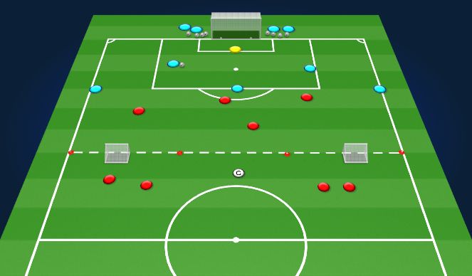 Football/Soccer: Zone-3 Defending (Pressing) - Specific to SSG #7 (Tactical: Defensive ...