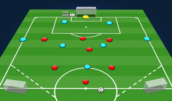 Football/Soccer: Zone-3 Defending (Pressing) - Specific to SSG #7 ...