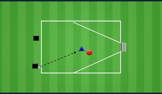Football/Soccer: Defending 1v1 & T2A (Academy: Low-block and press, Moderate)