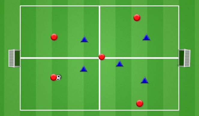 Football/Soccer: Defending 1v1 & T2A (Academy: Low-block and press ...