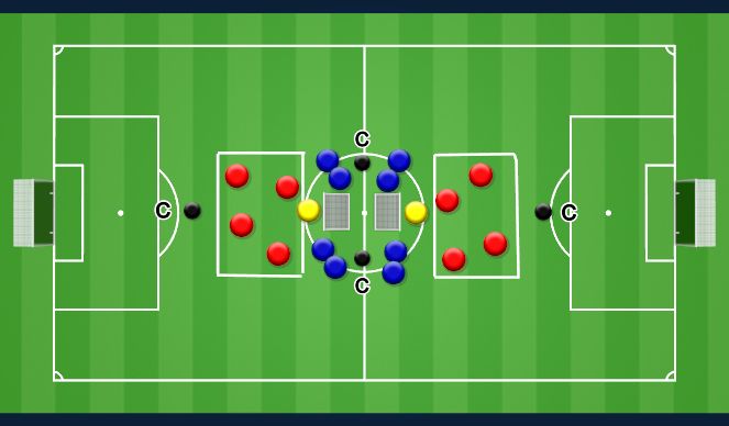 Football/Soccer: 4 v 2 Rondo's (Dealing With Pressure) (Technical ...