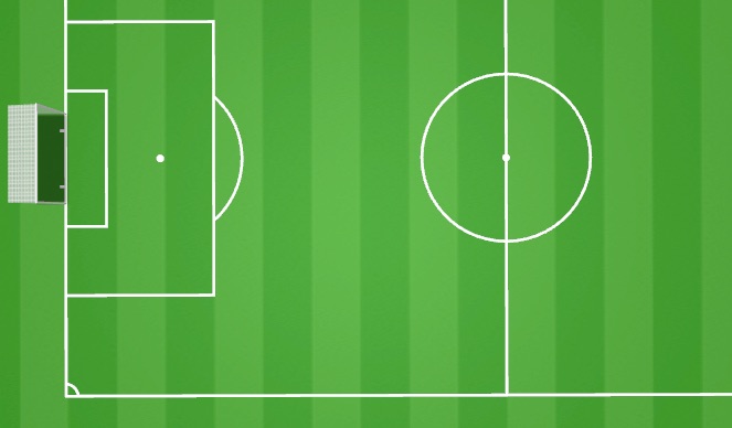 Football/Soccer: Defensive practice (Tactical: Defensive principles ...