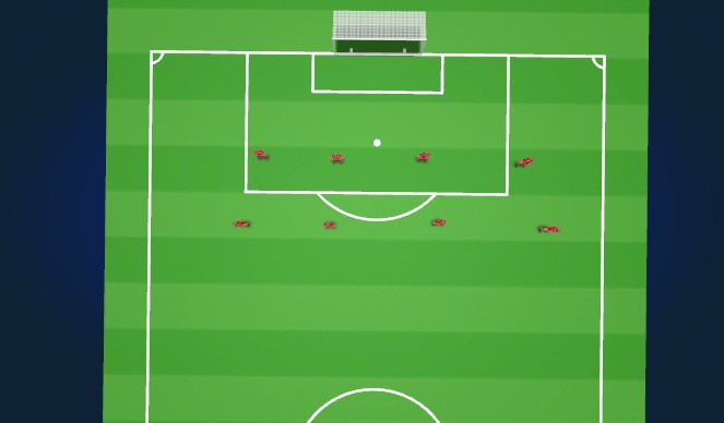 Football/Soccer: Defensive practice (Tactical: Defensive principles ...