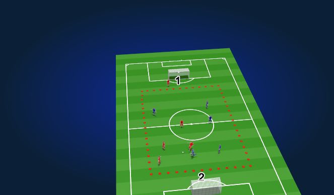Football/Soccer: Breaking lines SSG (Technical: Passing & Receiving ...