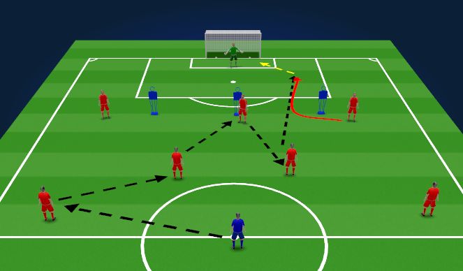 Football/Soccer: Carmarthen Town U12s Session 21.11.2024 (Academy ...