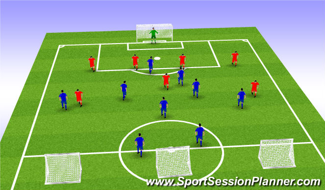 Football/Soccer: Pass and Movement (Technical: Passing & Receiving ...