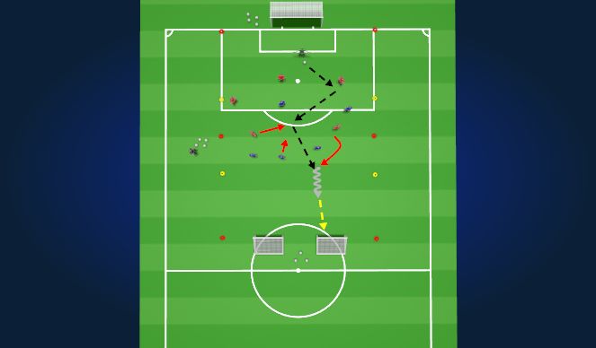 Football/Soccer: Practice Plan 1_Dec 1_Breaking lines_Passing ...
