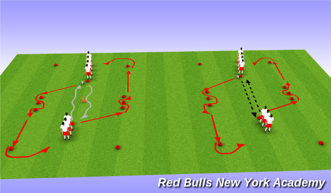 Football/Soccer: WYSL - Red Bulls Select - Winter Training - Session 2 ...