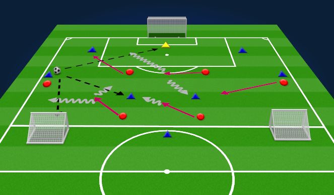 Football/Soccer: Defending the line (High Press) (Academy: High-block ...