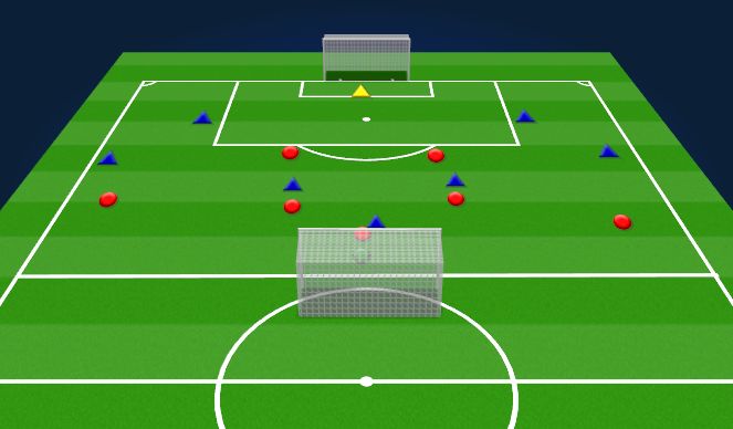 Football/Soccer: Defending the line (High Press) (Academy: High-block ...