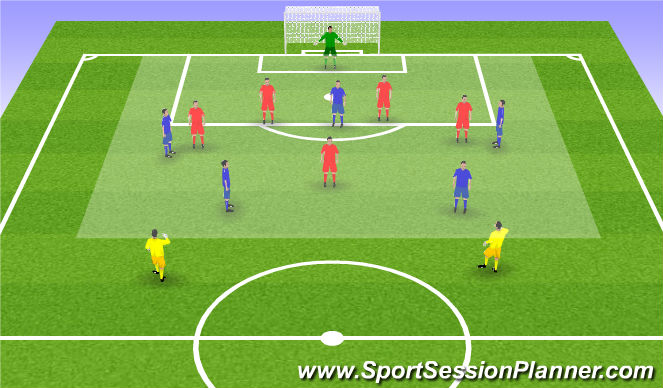 Football/Soccer: Playing on shoulder of defender (Functional: Striker ...