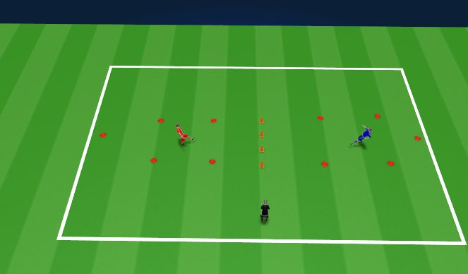 Football/Soccer: Riley Franz and Grace Werner 1to1 Session 22/11/2024 ...