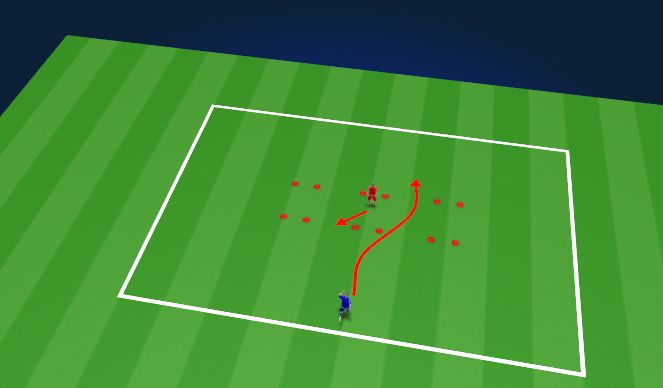 Football/Soccer: Riley Franz and Grace Werner 1to1 Session 22/11/2024 ...